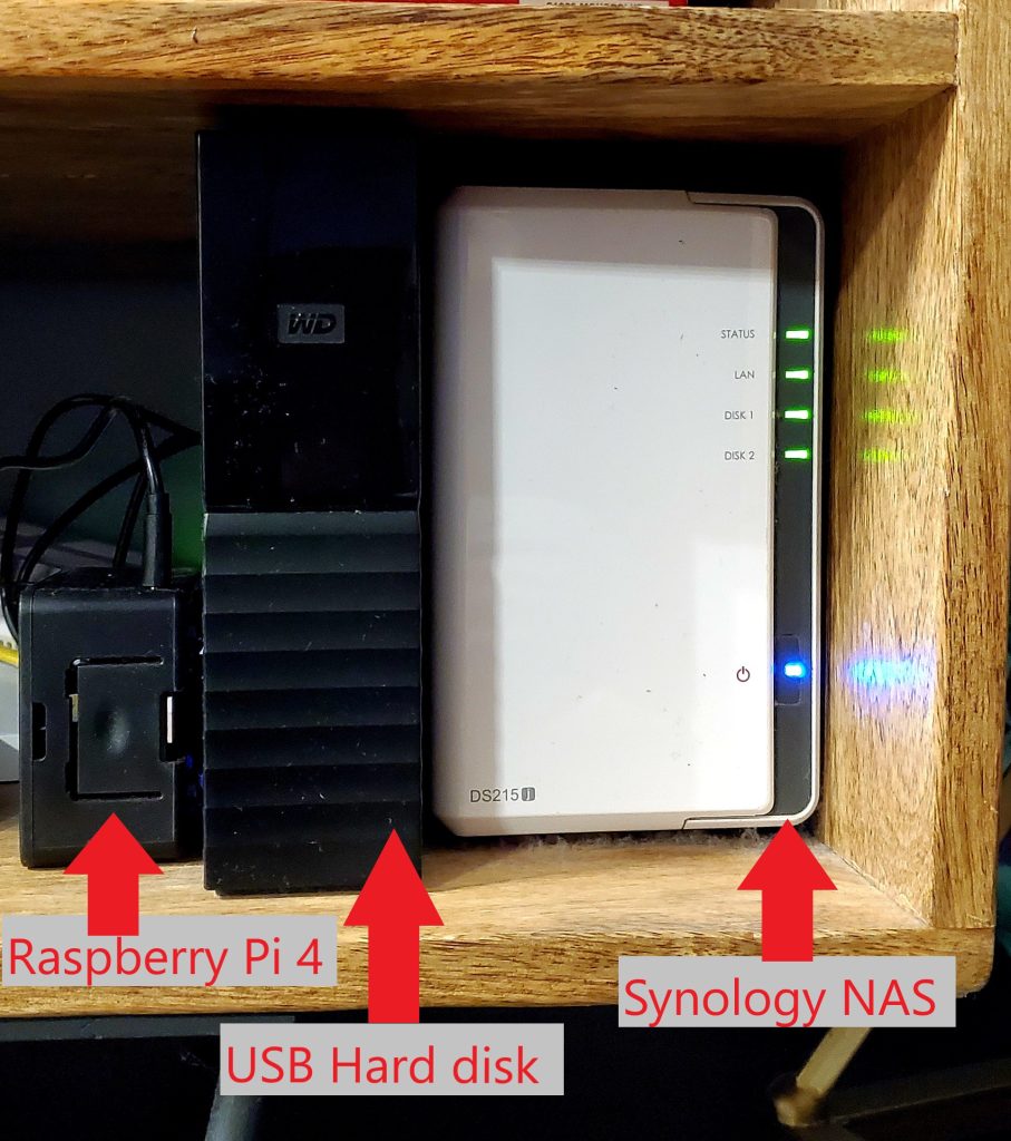 Raspberry Pi File Server / NAS - Smart Tech Notes